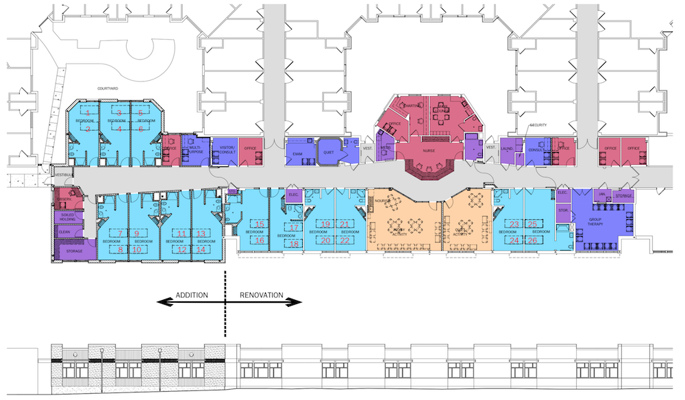 UHS Rockford Center Psychiatric Hospital | BKT Architects